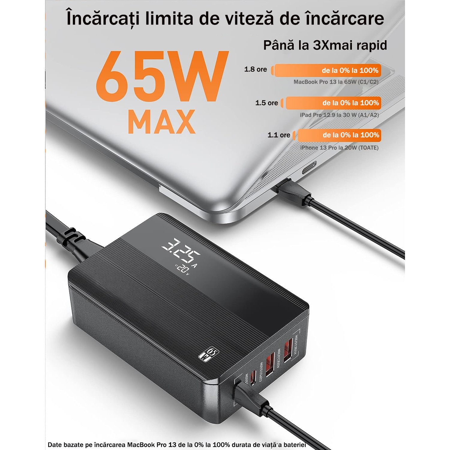 Adaptor incarcator convertor priza, BYONDSELF®, 2 USB-C, 2 USB-A ...