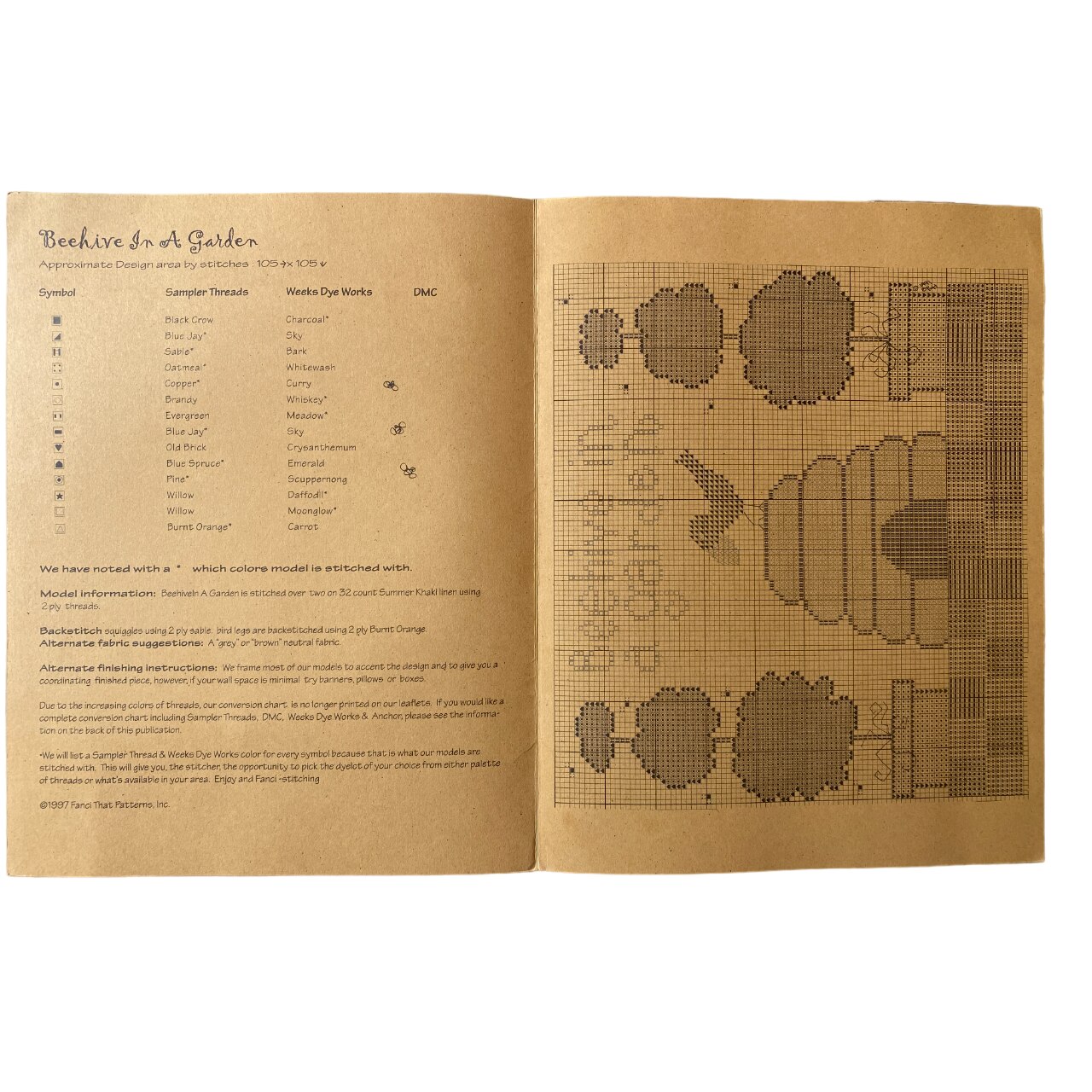 Sablon goblen Fanci That, Beehive In A Garden Number 148, 20 x 23 cm ...