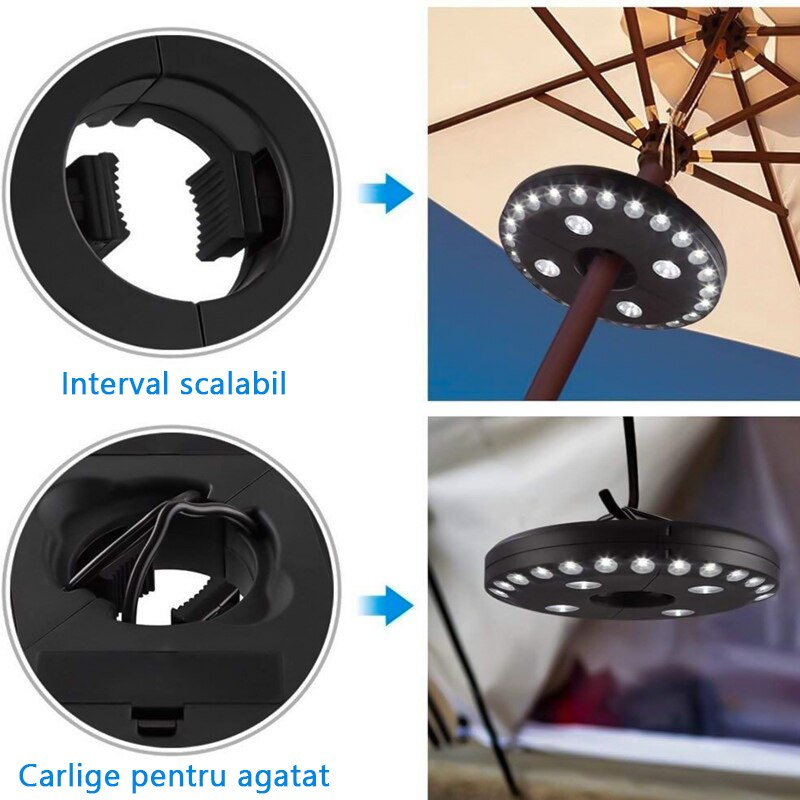 Felinar Camping cu LED, YWX, 100 Lumeni, 3 moduri de lumina, Baterie ...