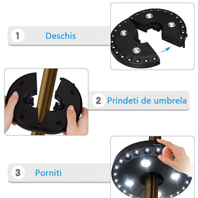 Felinar Camping cu LED, YWX, 100 Lumeni, 3 moduri de lumina, Baterie ...