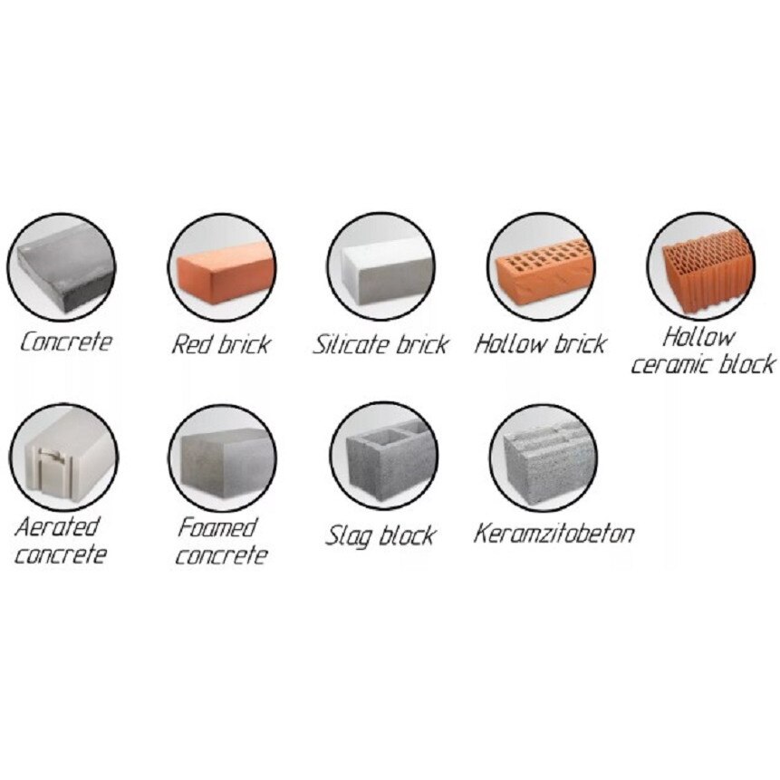 Diblu fixare izolare termica EasyFix,10x200 (150buc /cutie), Cui metal ...