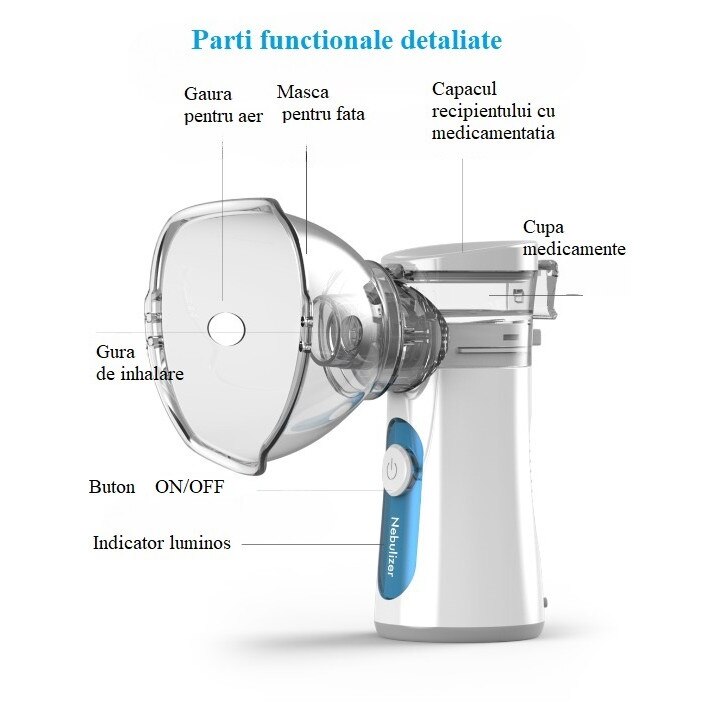 Aparat aerosoli, Portabil, Ultrasonic, Tehnologie Mesh, Acumulator, Super silentios, alb - eMAG.ro