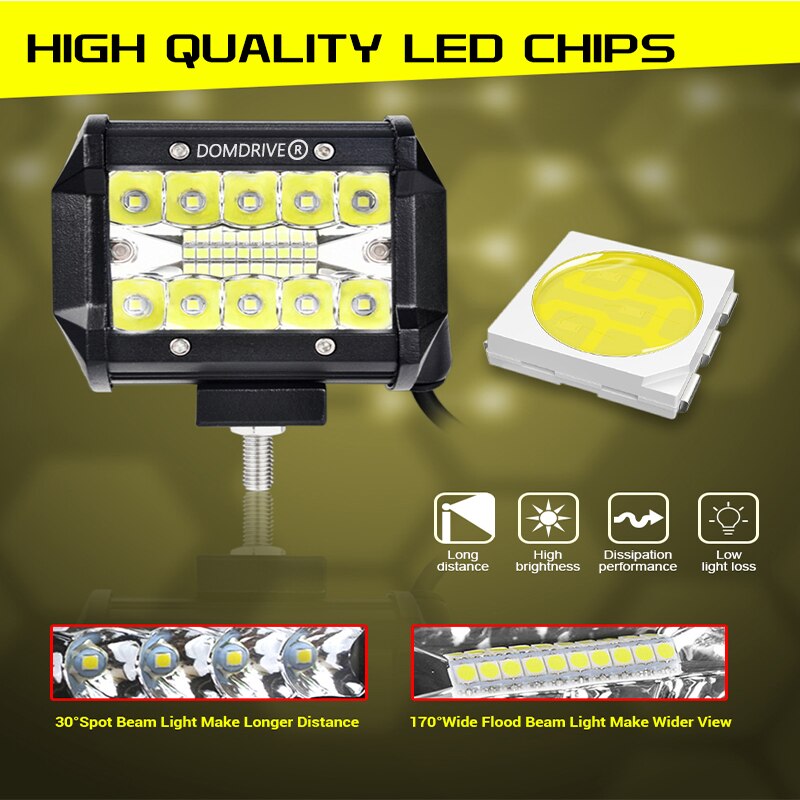 Proiector auto LED DOMDRIVE®, Offroad, Vanatoare, Pescuit, Utilaje ...