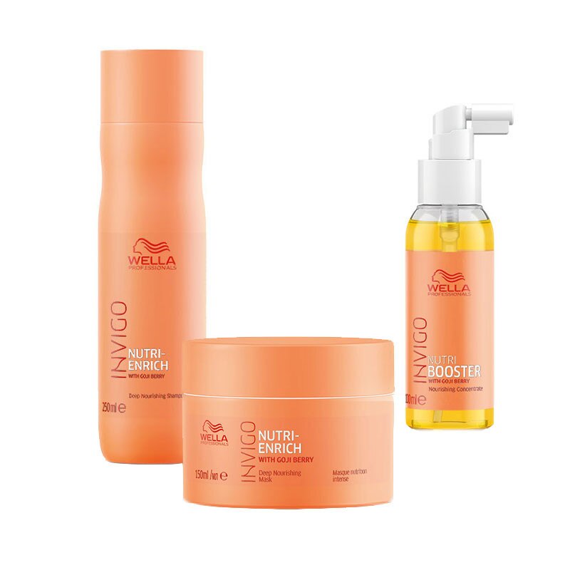 Set pentru par uscat Wella Professionals Nutri-Enrich, Sampon 250 ml ...