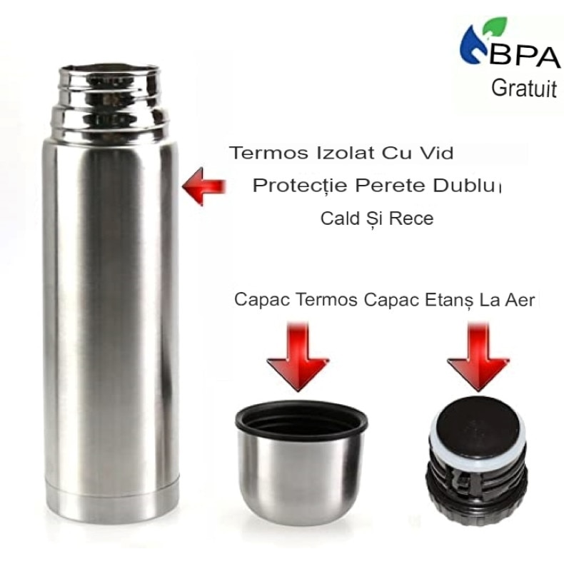 Moderon termos pentru cafea cu afisare led a temperaturii - eMAG.ro