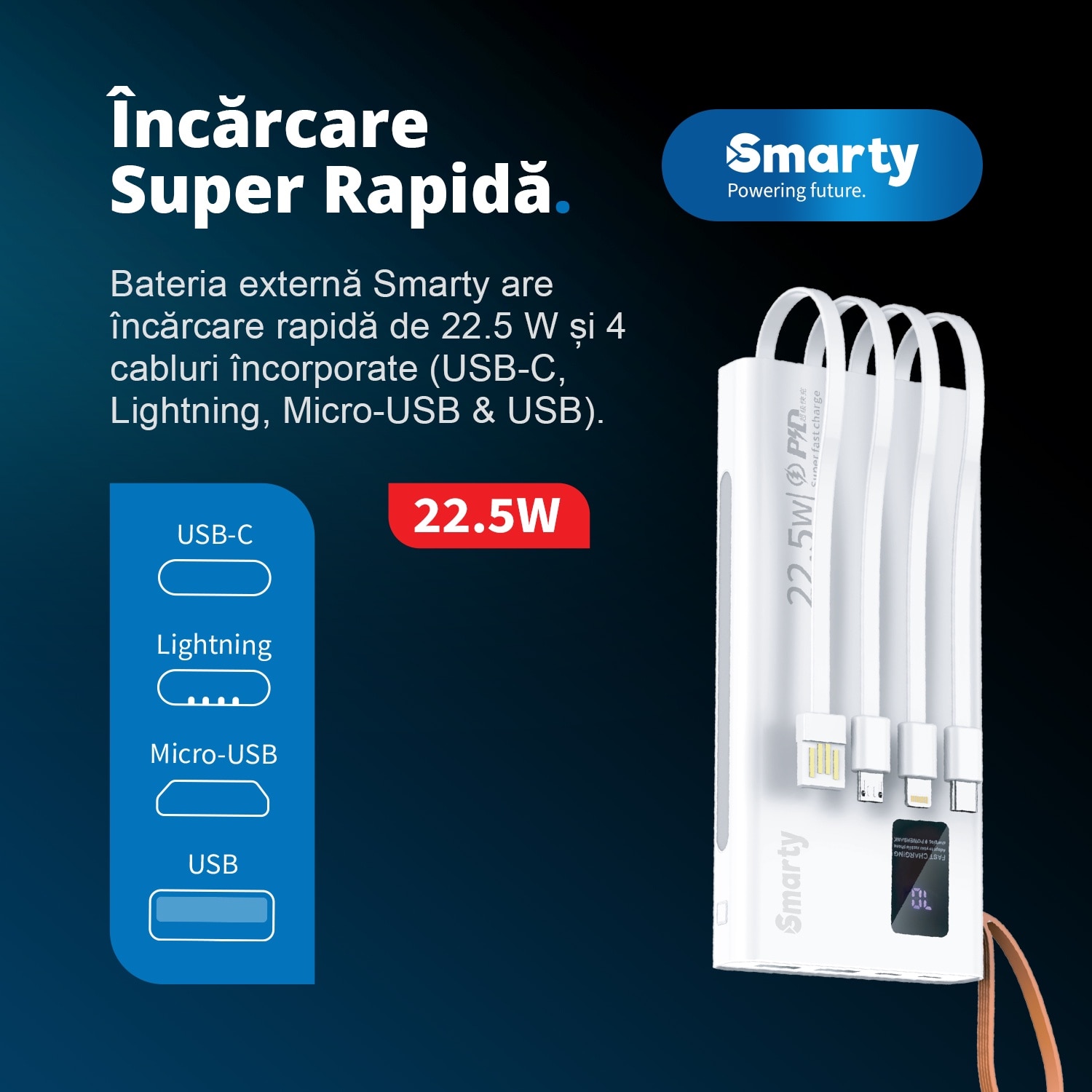 Acumulator si baterie externa Smarty® S510 Vision, Tehnologie High ...