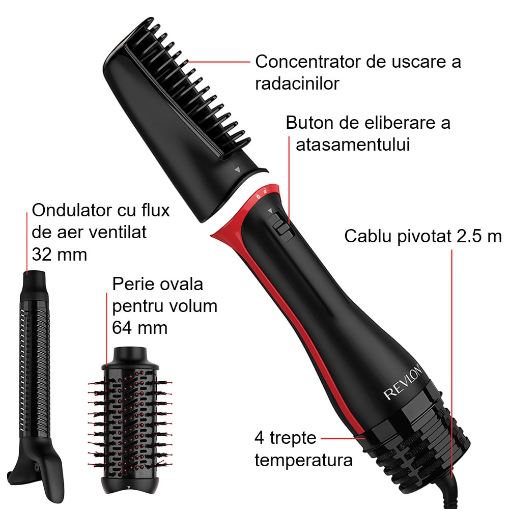 Perie de coafat multifunctionala REVLON One-Step Blow-Dry Multi Styler ...