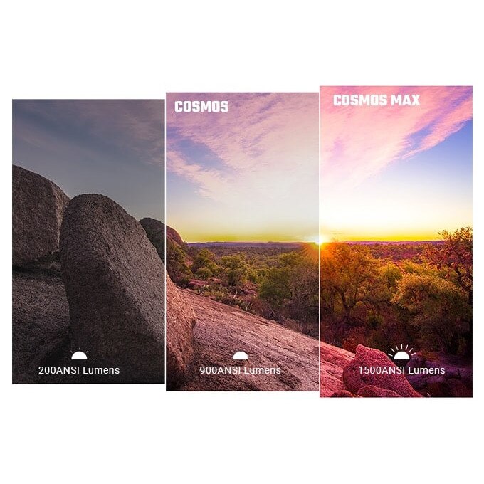 Proiector video Anker Nebula Cosmos Max, Tehnologie Laser, 4K ...