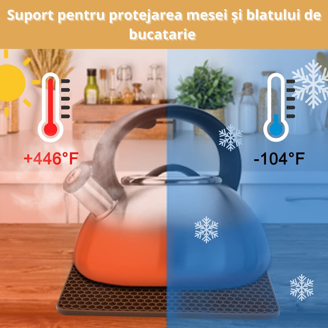 Kit Multifunctional Premium Senio® din Silicon, pentru o bucatarie ...