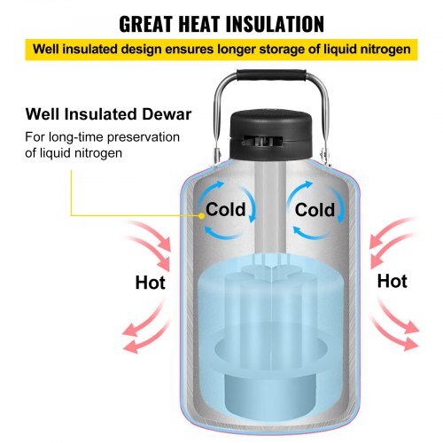 Container de 3L de azot lichid, container criogenic, rezervor LN2 Dewar ...