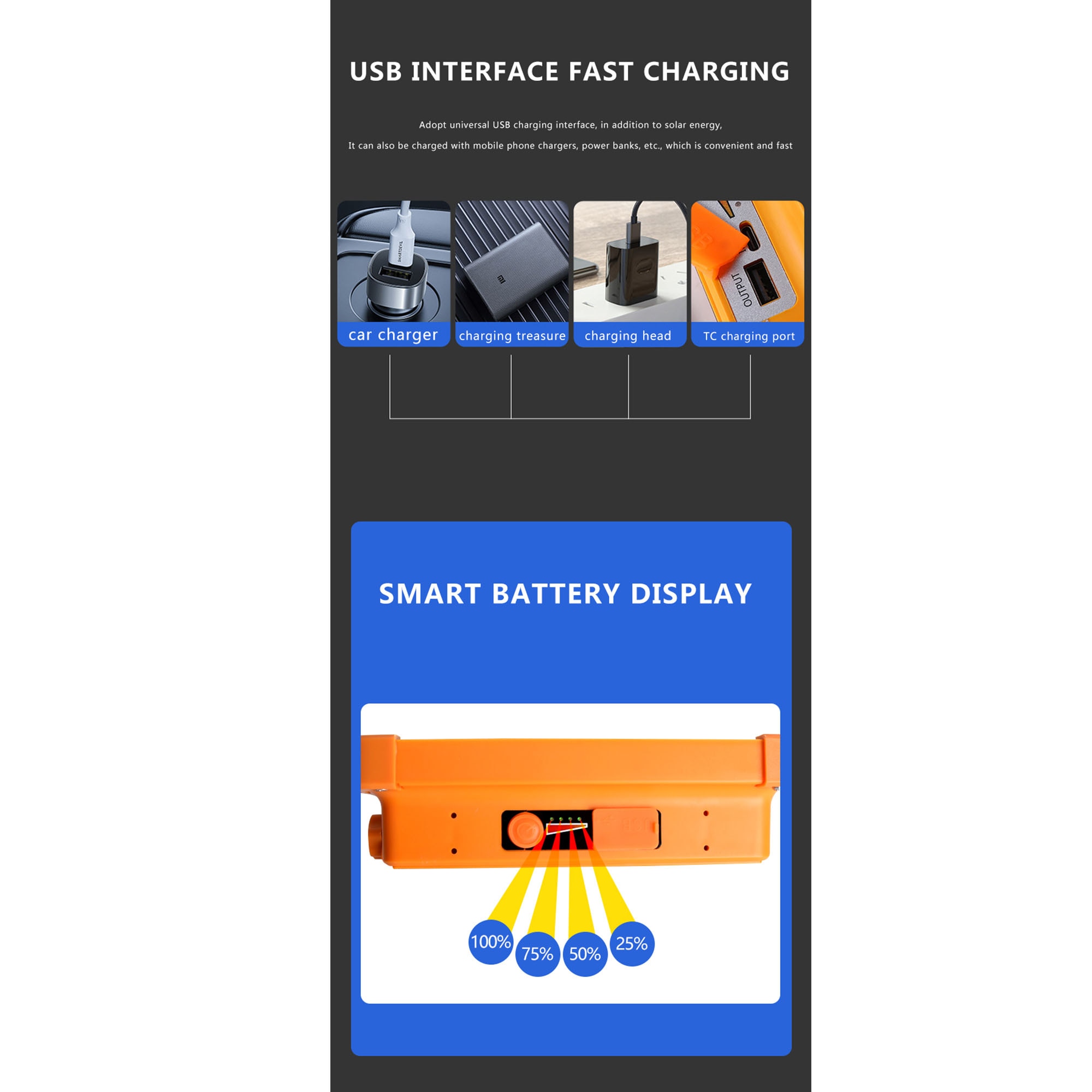 Lampa Proiector Solar de Exterior Portabil, Protectie IP66, Incarcare ...