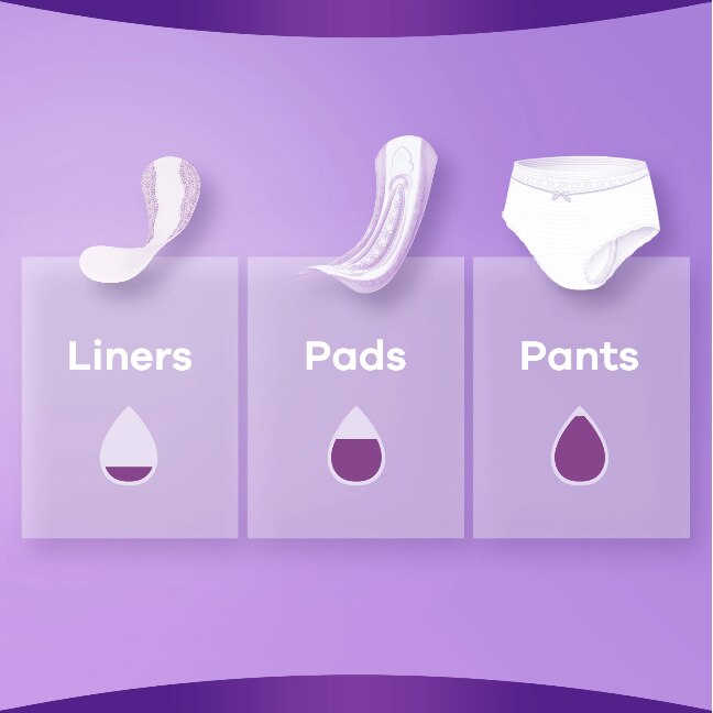 Absorbante Always Discreet set 3 bucati Zilnice Incontinenta 28buc Long ...