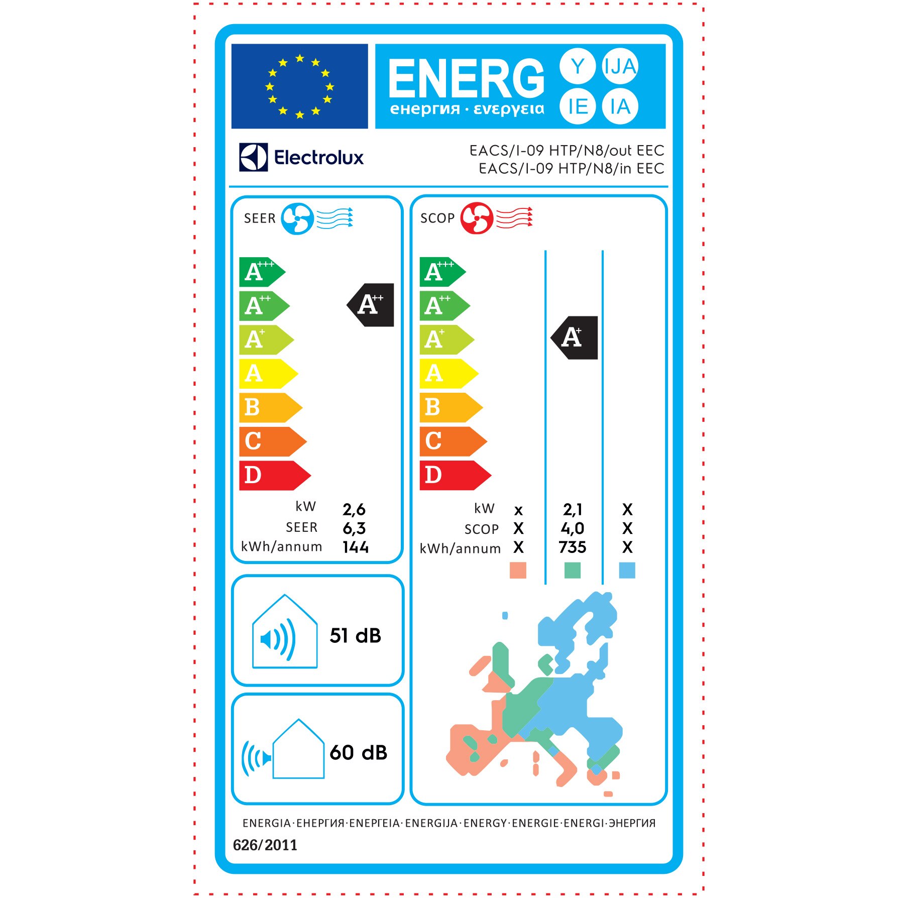 Electrolux EACS/I-09HTP Klíma, 9000BTU, A++ energiaosztály, Inverter ...