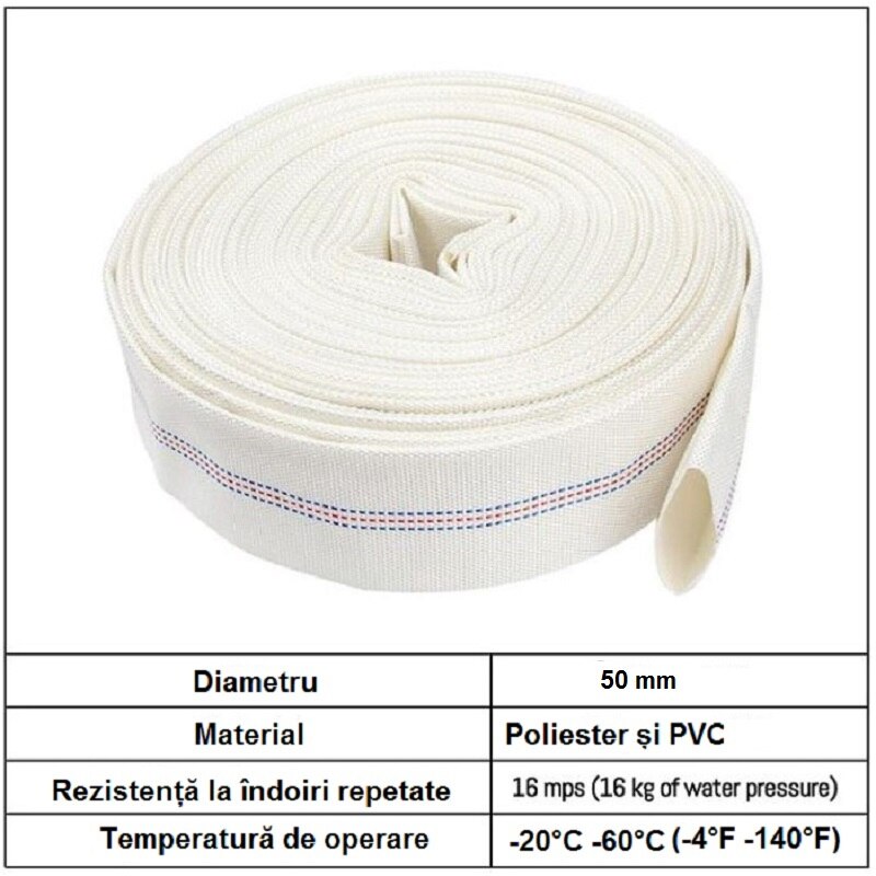 Furtun apa, diametru 2’’, pompieri, irigatii, fosa, 20 m, Totokita ...