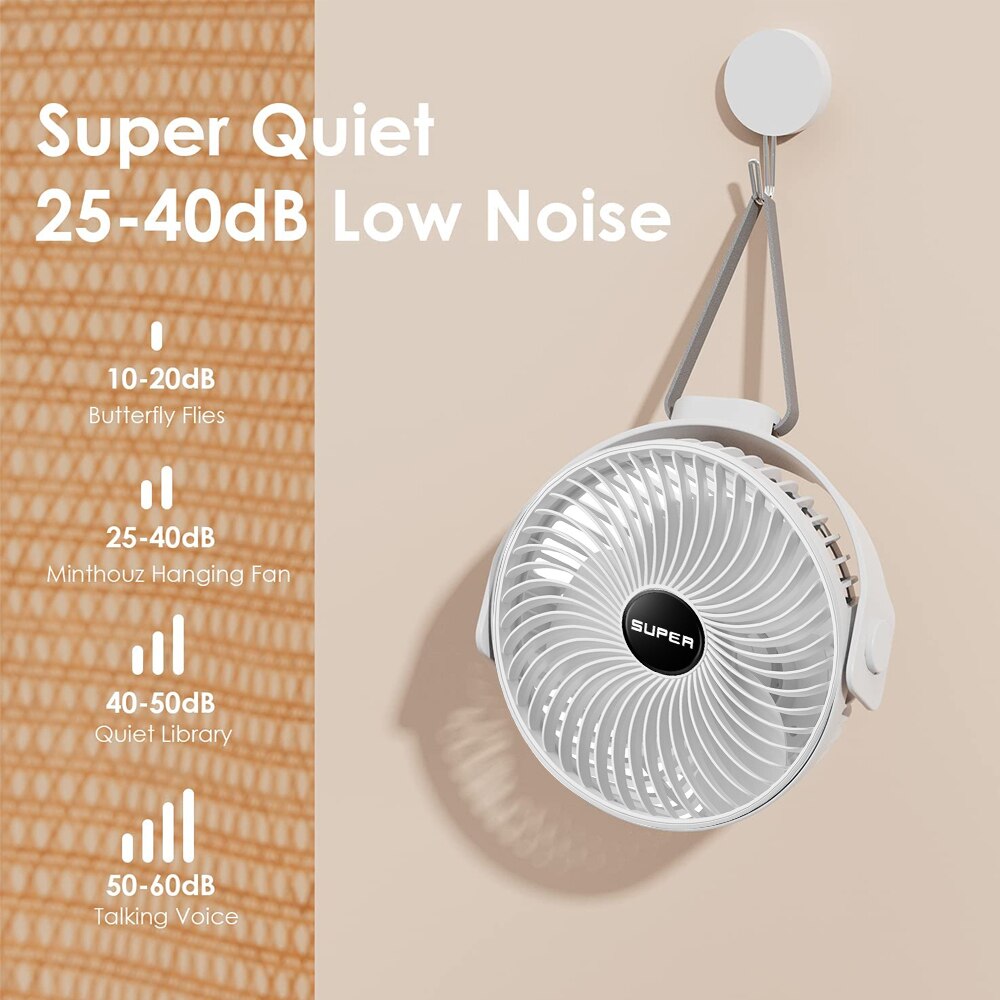 Ventilator mic multifunctional, Super, Plastic, USB, Alb - eMAG.ro