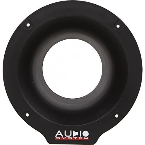 Kit Difuzoare Component Audio System R-130 Em 2 Cai 130Mm Crossover ...