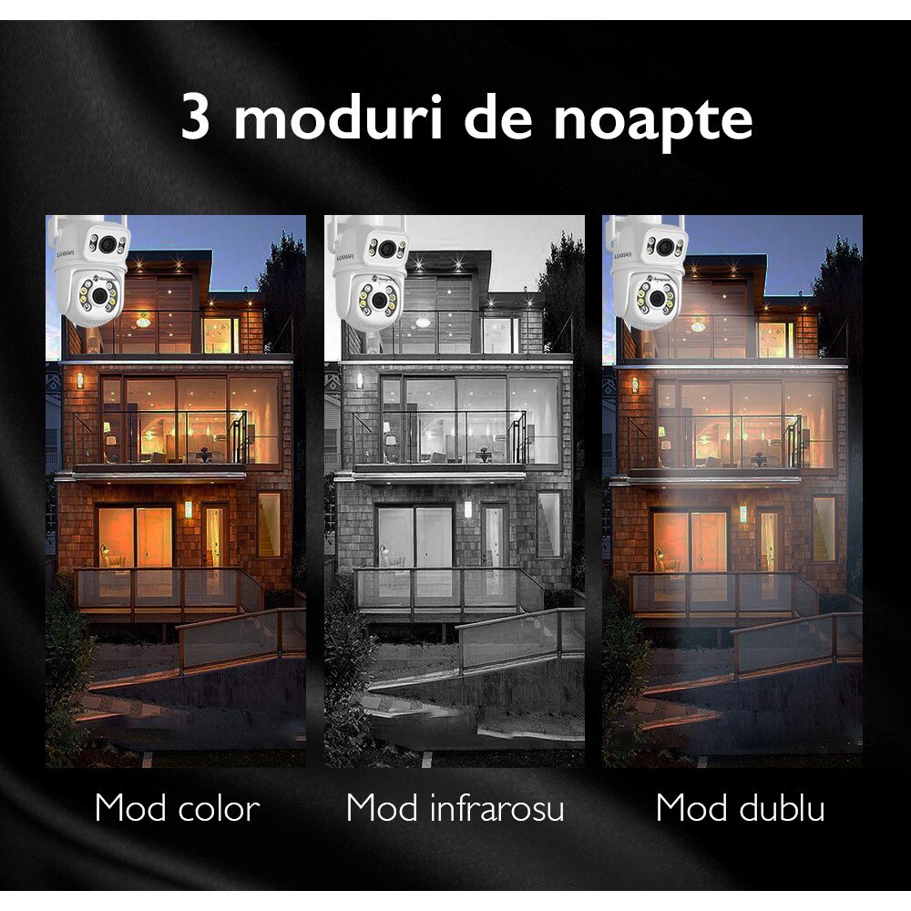 Camera de supraveghere dubla WIFI Loosafe® Master Eye, interior ...