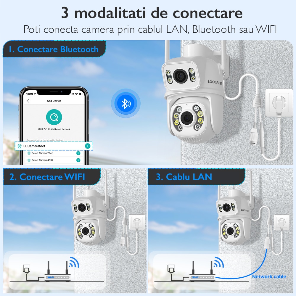 Camera de supraveghere dubla WIFI Loosafe® Master Eye, interior ...