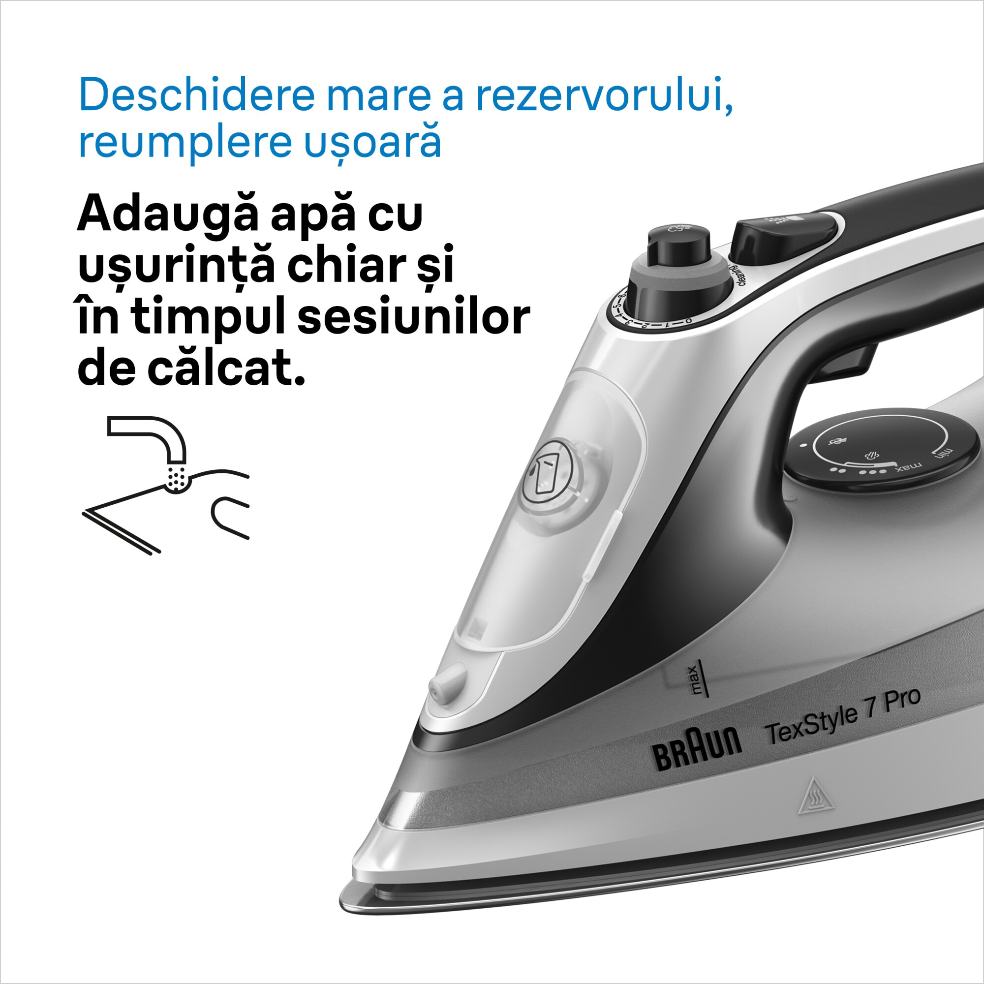 Fier de calcat Braun TexStyle 7 Pro SI7149WB, 2900W, jet de abur 220g ...