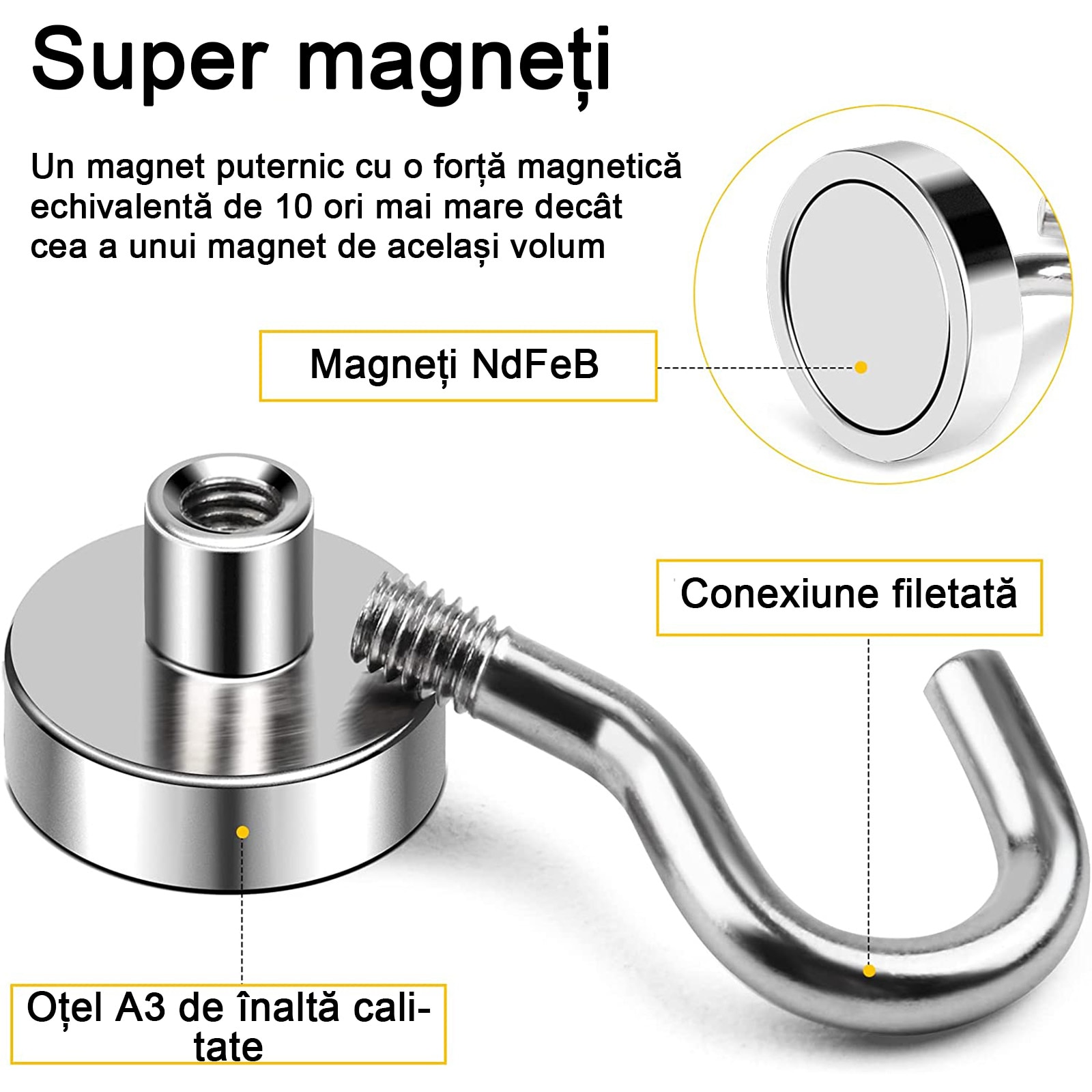 Magnet cu carlig cilindric, Set de 10 piese, 12 kg de tractiune ...