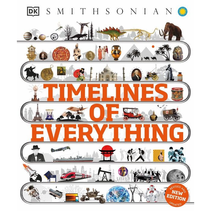 Timelines of Everything: From Woolly Mammoths to World Wars de Dk - eMAG.ro