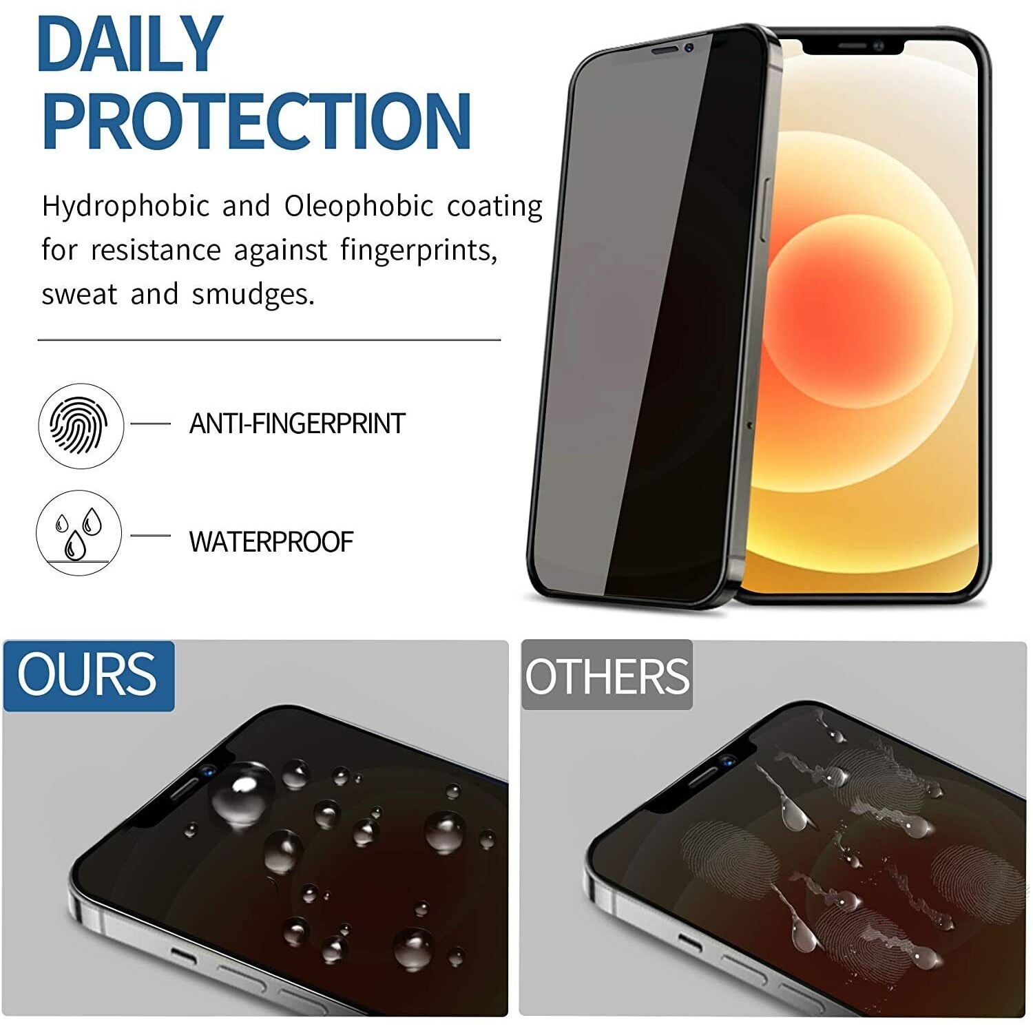 Folie Privacy Compatibila cu iPhone 11 Pro/X/ Xs, Full Cover, 6D ...
