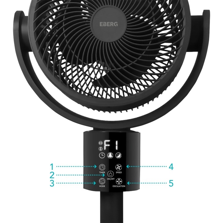 Ventilator de podea EBERG GOX negru, 3 moduri de functionare ...