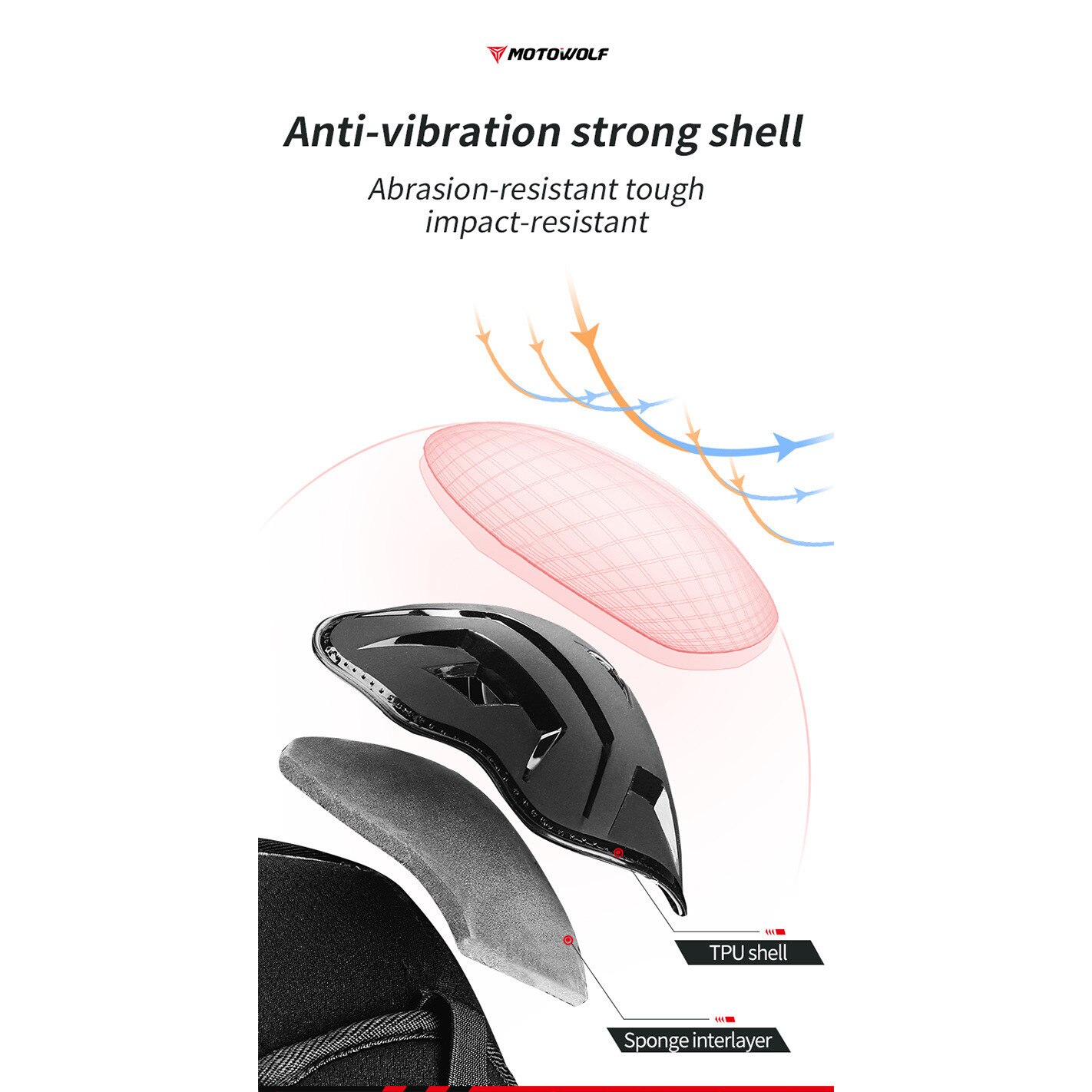 Set genunchiere si cotiere moto, adjustabile, prindere Velcro ...