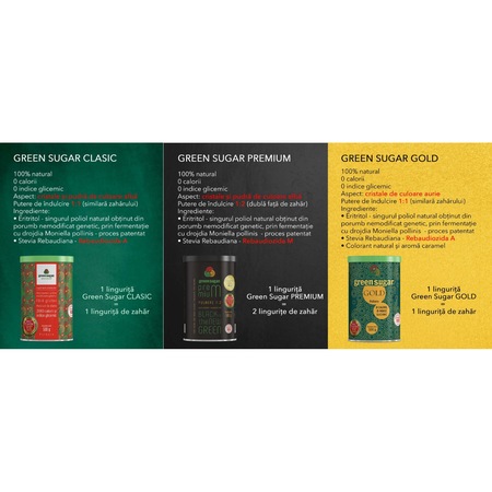 Green Sugar Premium indulcitor pulbere 1:2, Zero calorii, Zero indice ...