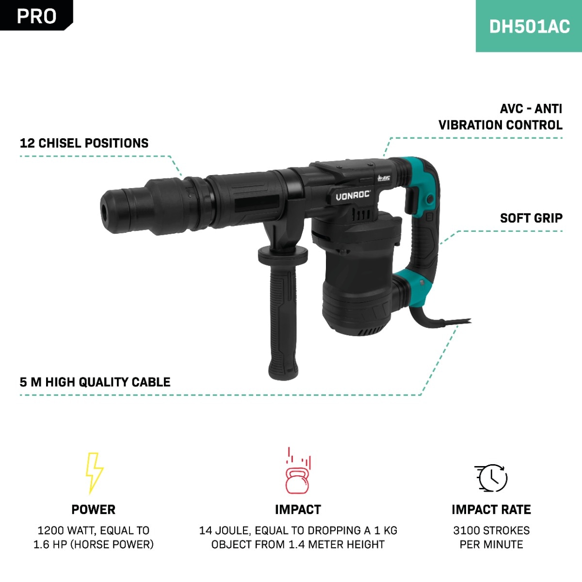 Къртач VONROC DH501AC, 1200W, SDS-MAX, 6 кг, 14 Джаула - eMAG.bg