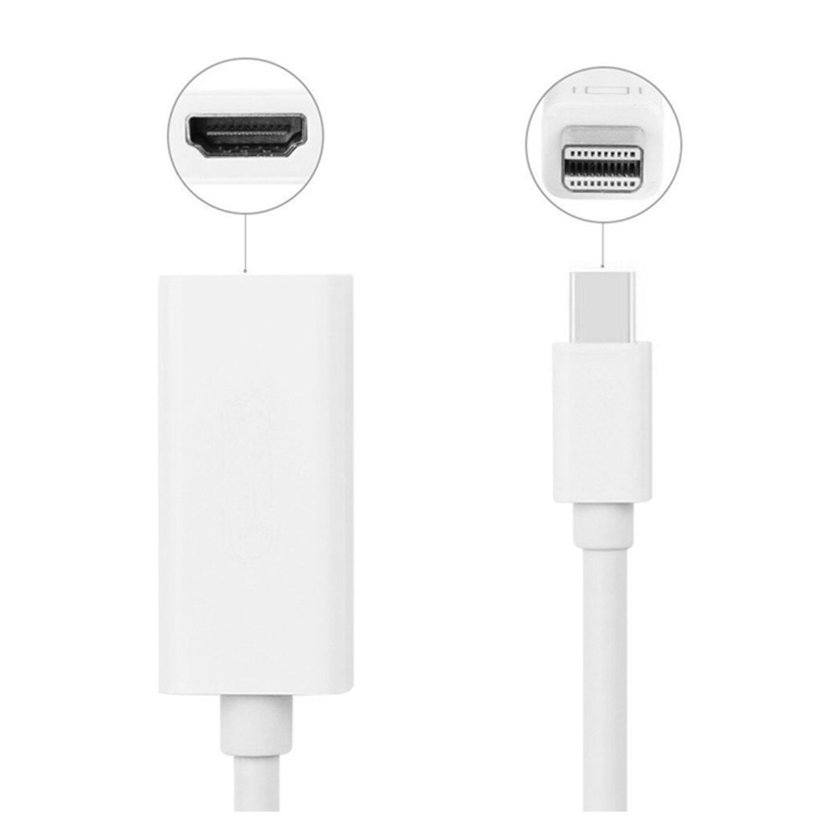 Mini adaptor DisplayPort la HDMI, Zola®, plastic, 23.8 cm, alb - eMAG.ro