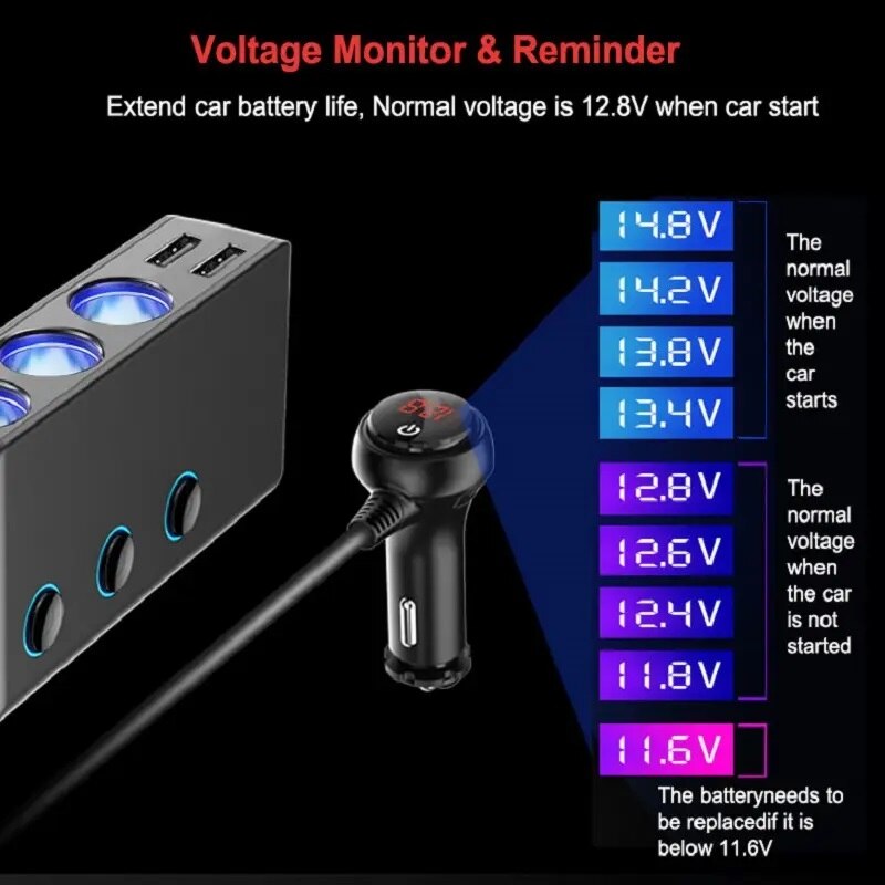 Adaptor splitter bricheta auto, Qyntech®, Multiplicator 7 in 1, 12V/24V ...