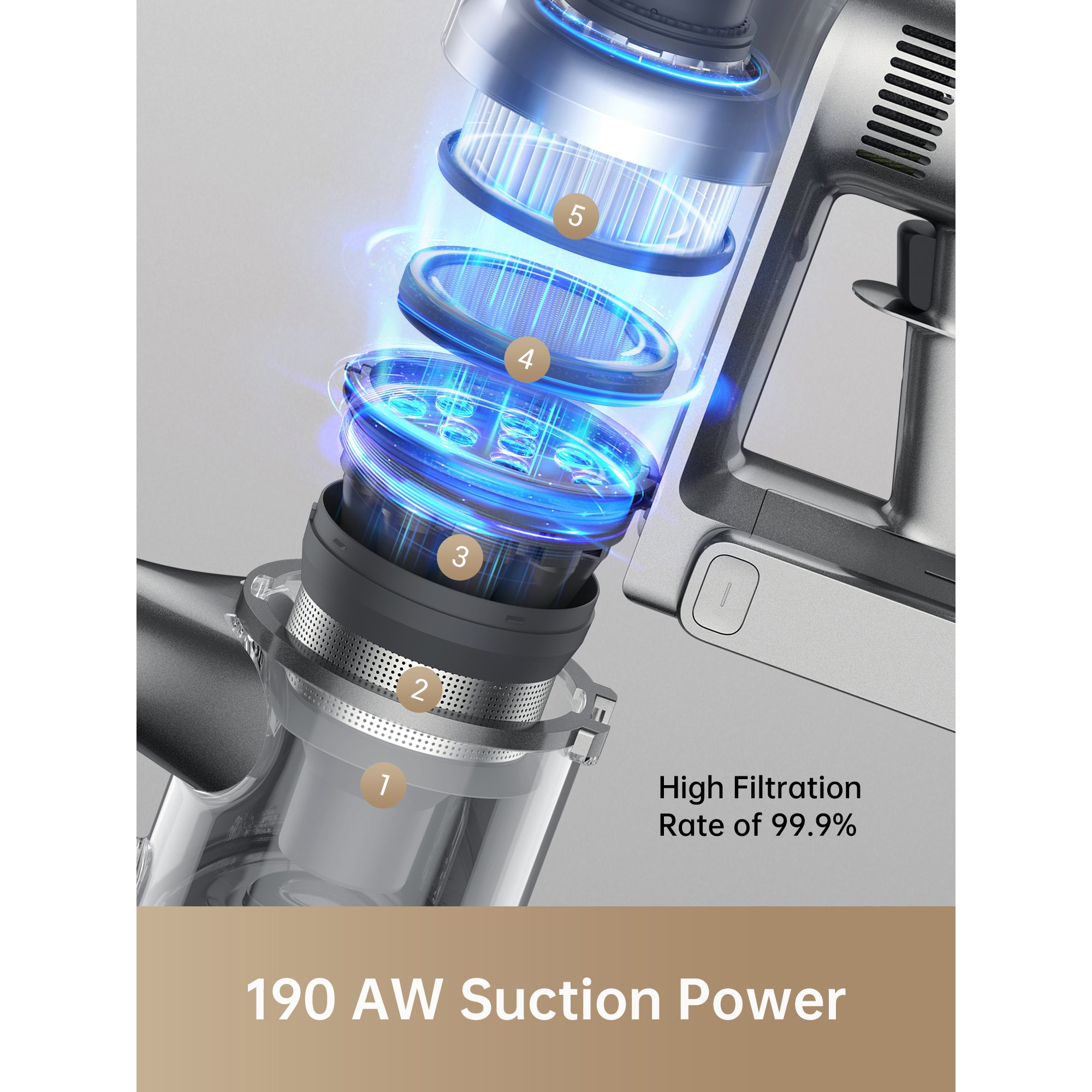 Dreame R20 Vezeték nélküli rúdporszívó, 600 ml tartály, 570W, 20000Pa szívóerő, 90 perc ...