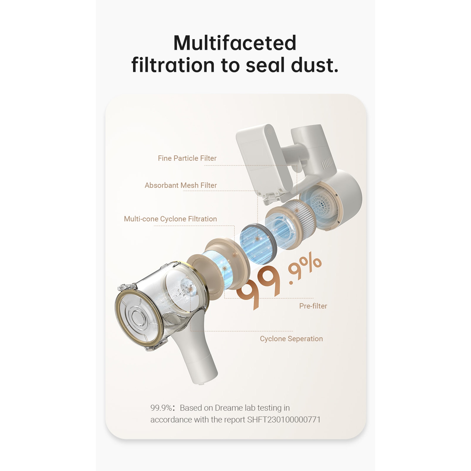 Dreame R10 Vezeték nélküli rúdporszívó, LED világítás, 350W, 600 ml ...