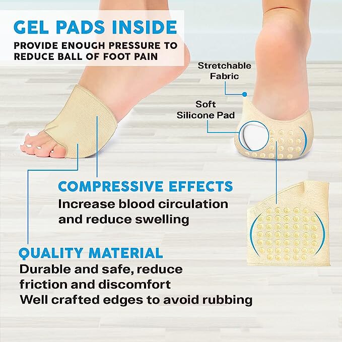 Set Talonete Metatarsiene, AEWOYAD, cu silicon antiderapant ...