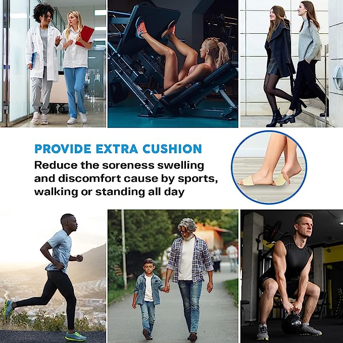 Set Talonete Metatarsiene, AEWOYAD, cu silicon antiderapant ...