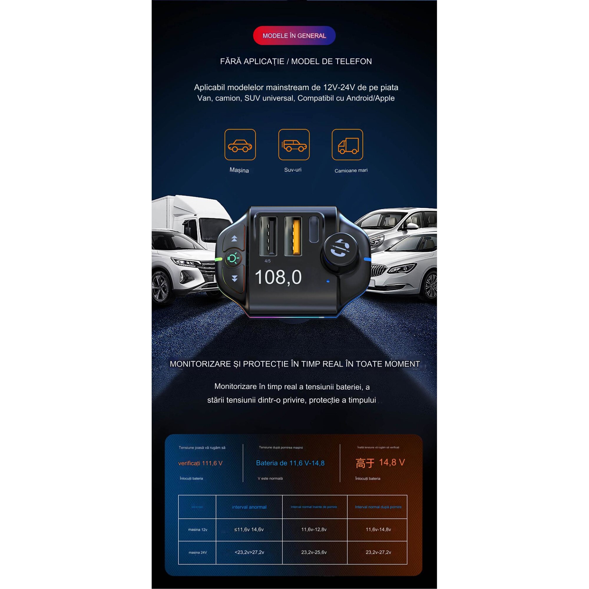 Modulator FM Auto Bluetooth 5.0 EverQ®, Incarcator Auto Tip C / USB QC ...