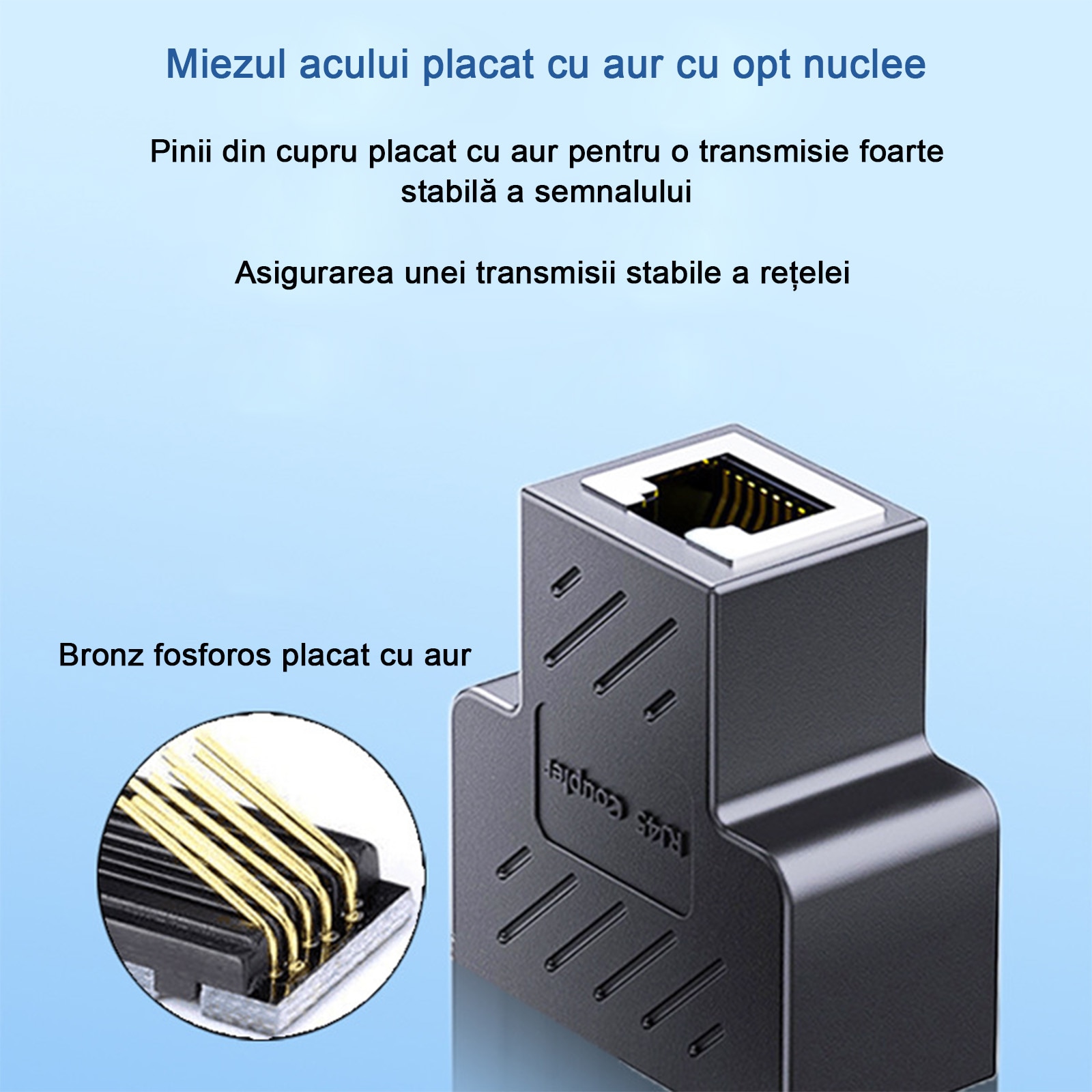 Set 2 Splittere cablu retea RJ45, NUODWELL, Retea LAN, Ethernet, Cablu ...