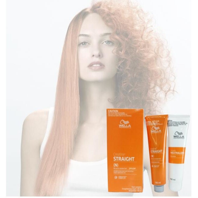 Tratament pentru par cret, Wella, 200ml - eMAG.ro