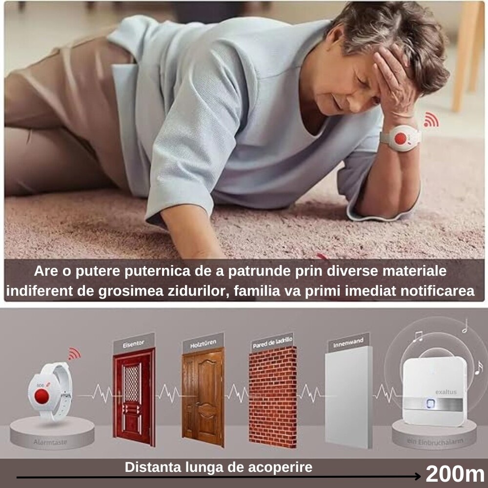 Ceas cu buton de panica SOS Exaltus®, HUB Smart inclus, Pentru persoane ...