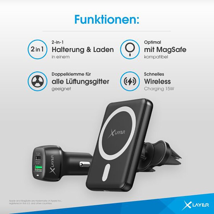 Kit suport auto cu incarcare wireless MagSafe si incarcator auto 20W ...