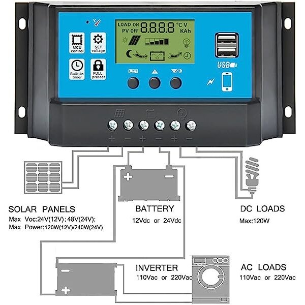 Regulator tensiune pentru panou solar, Zola®, ecran LCD, plastic, 12 ...