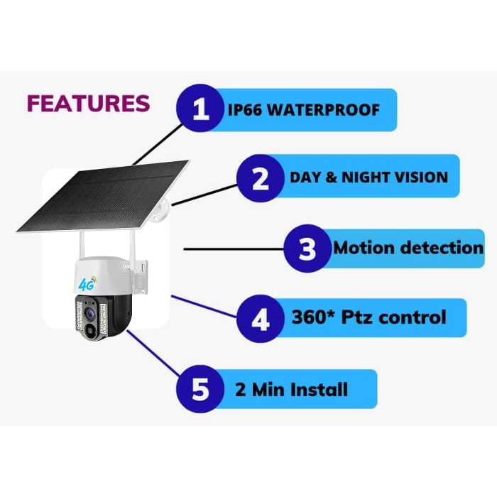 Camera cu incarcare solara, HD, 2MP, 1080p, PTZ rotativ, 4G, alarma ...