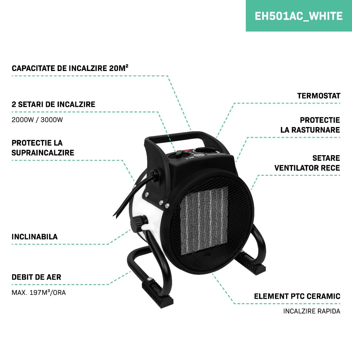 Електрически радиатор Vonroc, EH501AC_WHITE, 2000W, Термостат, Бял ...