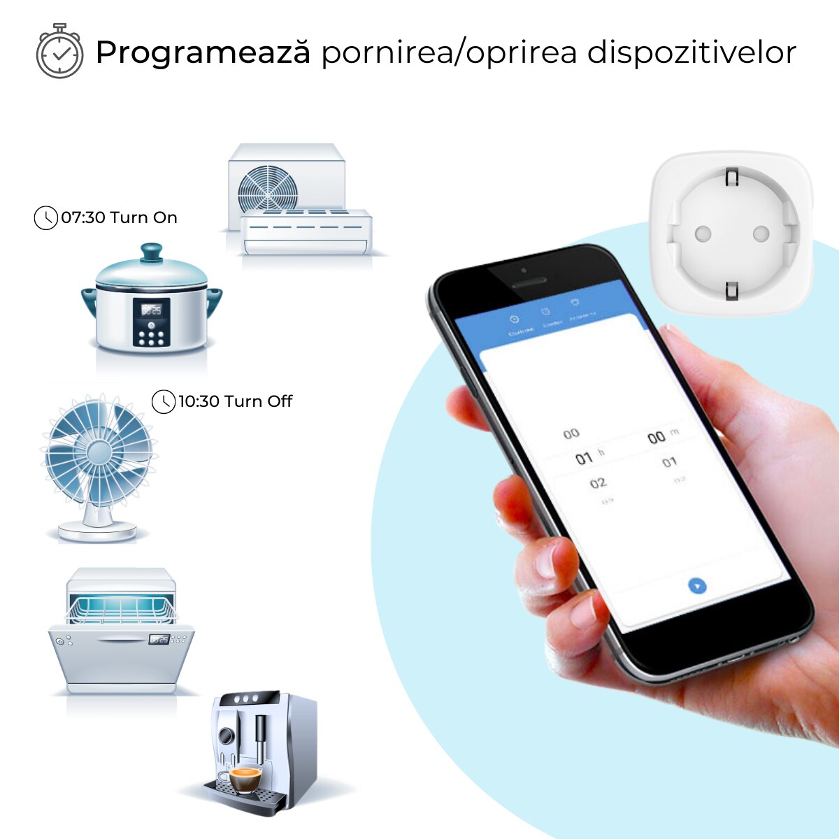 Priza inteligenta Wi-Fi, 20A, Control vocal, Monitorizare consum ...