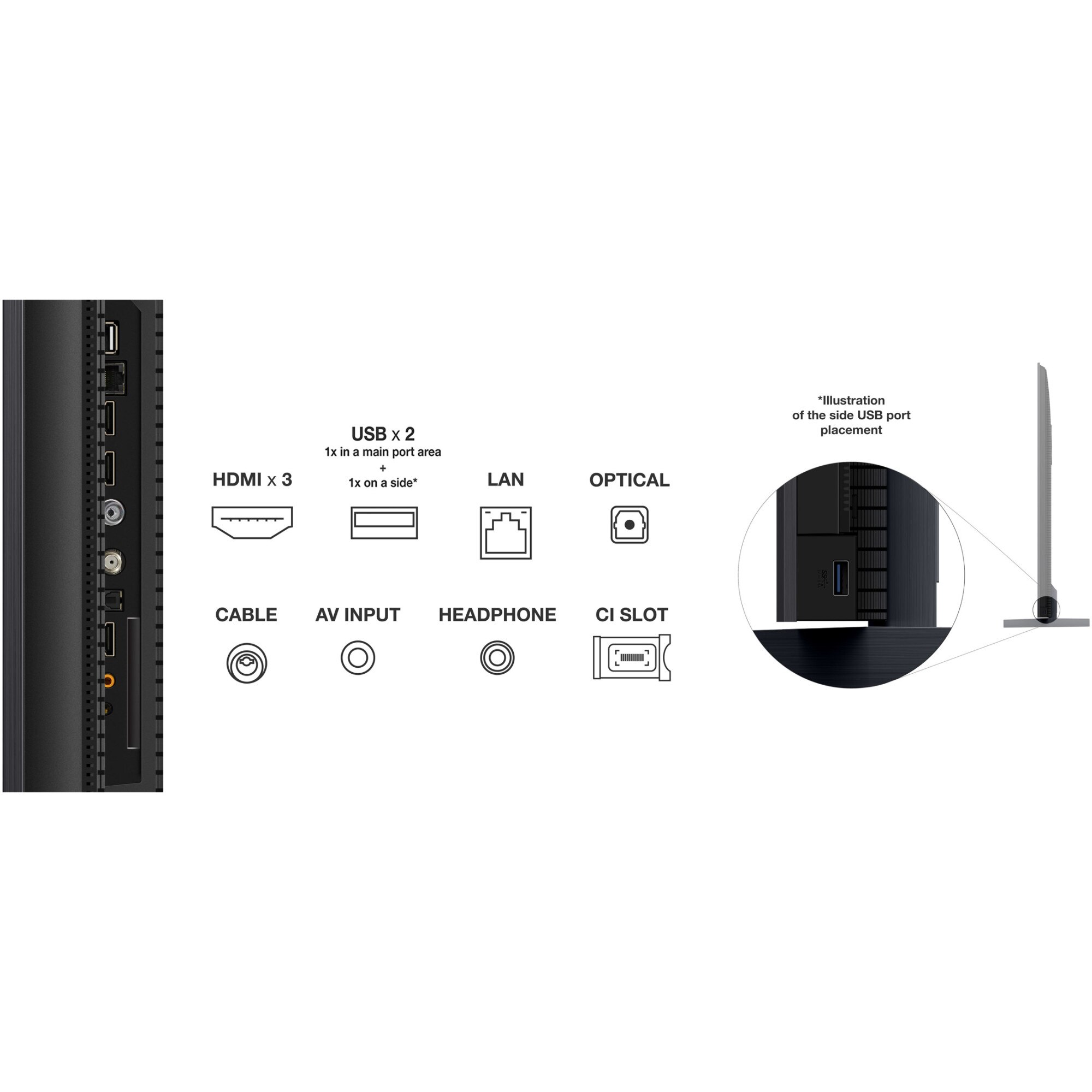 Телевизор TCL MiniLed 98C805, 98" (248 см), Smart Google TV, 4K Ultra ...