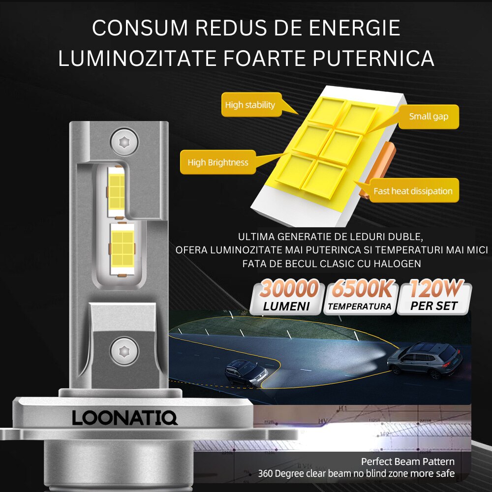 Set 2 becuri Led H4, LOONATIQ, 120W, Canbus, 30,000 Lumeni, Fara eroare ...