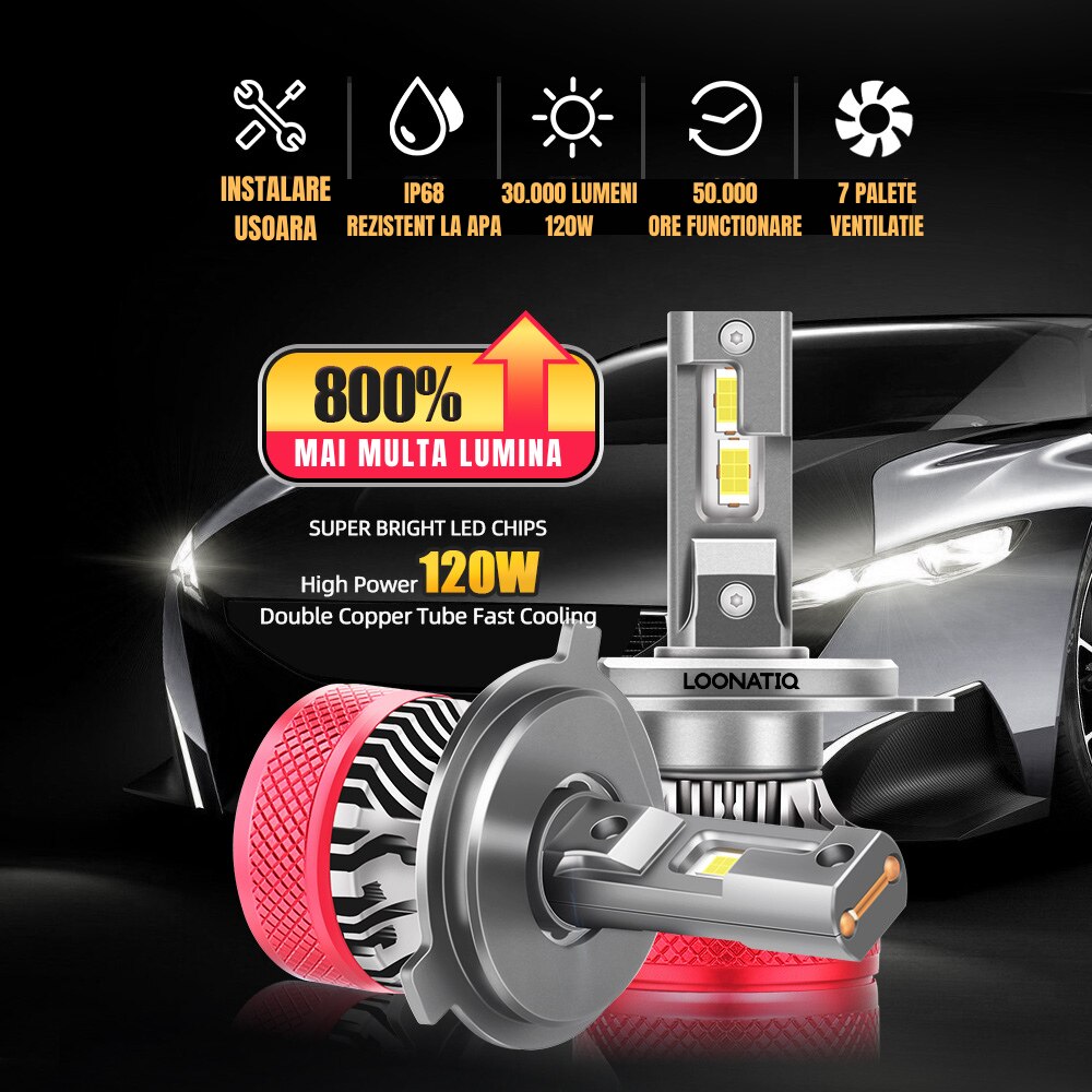 Set 2 becuri Led H4, LOONATIQ, 120W, Canbus, 30,000 Lumeni, Fara eroare ...