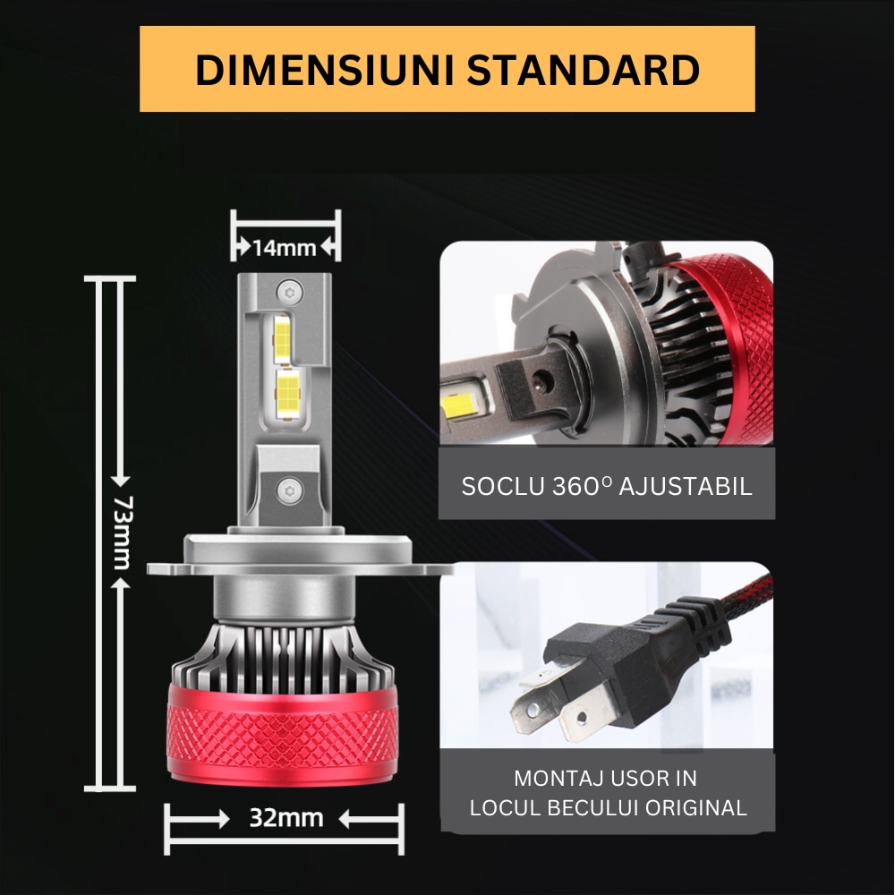 Set 2 becuri Led H4, LOONATIQ, 120W, Canbus, 30,000 Lumeni, Fara eroare ...