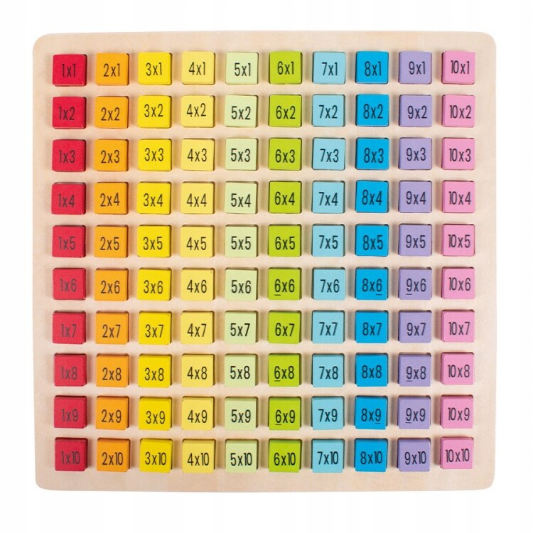 DIY MASA MARE DE MULTIPLICARE DIN LEMN 25x25 cm, 5+ - eMAG.ro